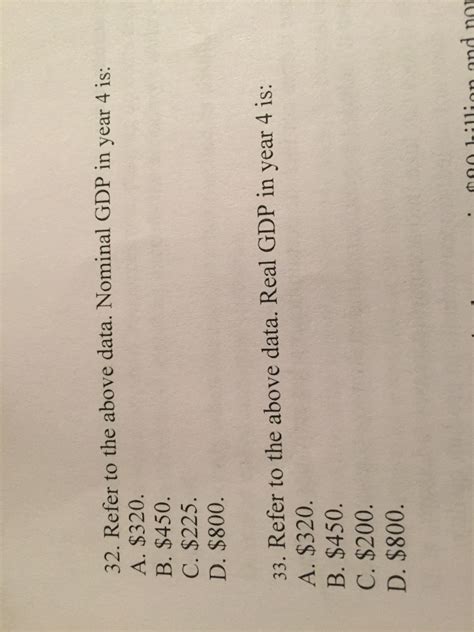 Solved Use The Following Table For A Hypothetical