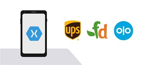 Why Convert Xamarin App Into React Native Technivorz