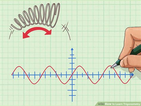 4 Ways To Learn Trigonometry Wikihow