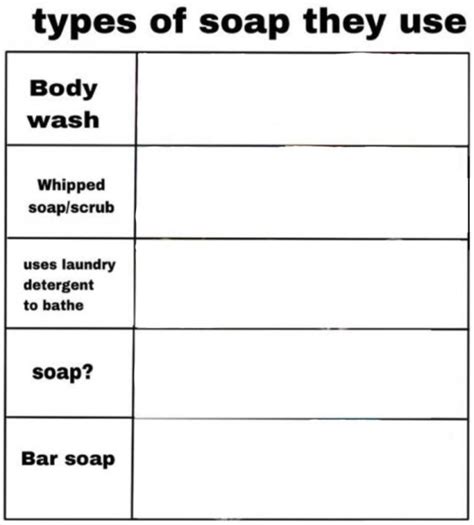 Alignment Charts On Tumblr