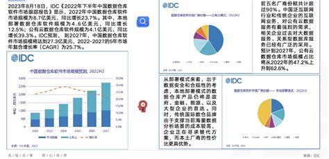 9月《中国数据库行业分析报告》已发布，47页干货带你详览 mysql 崛起之路！ mysql 墨天轮 infoq写作社区
