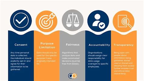 Big Data Analytics Trends — Jake Jorgovan