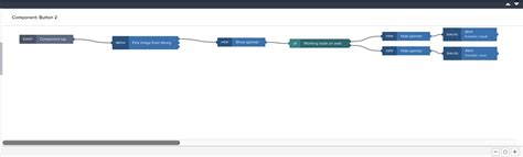 Media Data Handling With Sap Cap And Sap Build App Sap Community