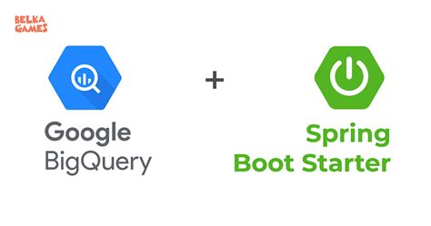 Unleashing Bigquery Power With Spring Boot Starter By Belka Games
