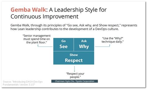 Wees Daar Waar Het Gebeurt Edwin Stam