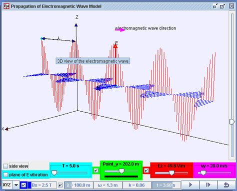 Open Source Physics Singapore Ejs Open Source Propagation Of