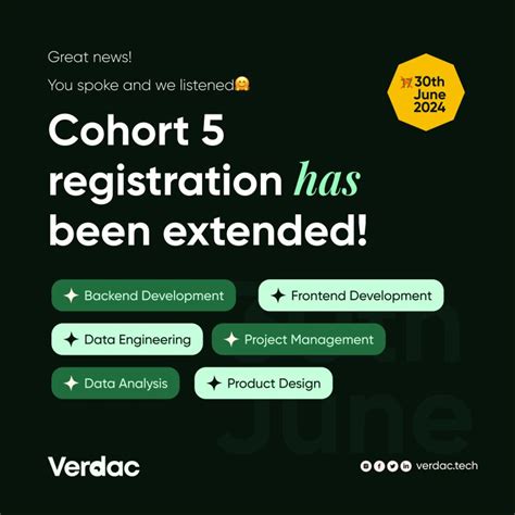 Verdac Tech On Linkedin Verdac Verdactech Verdactechch05 Softwaredeveloper Productdesign