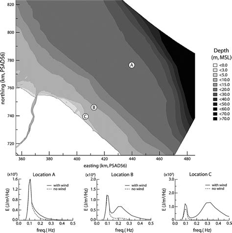 Computed Wave Spectrum At Three Locations Of The Amazon Influenced
