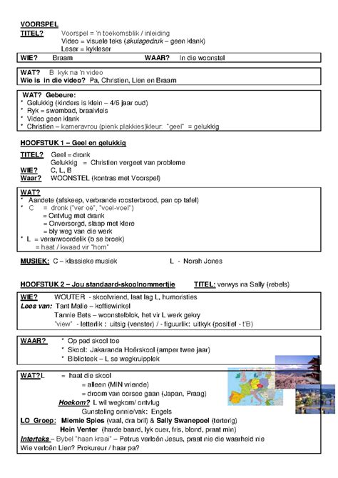 Lien P2 A Summary Of Lien Lien Se Lankstaanskoene Introduction This