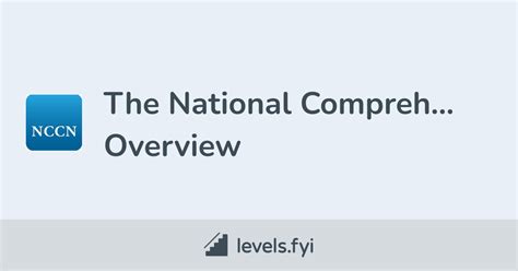 The National Comprehensive Cancer Network Nccn Careers Levels Fyi