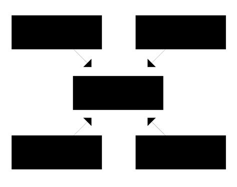 Implementing Modules Using Es6 Syntax Codecademy