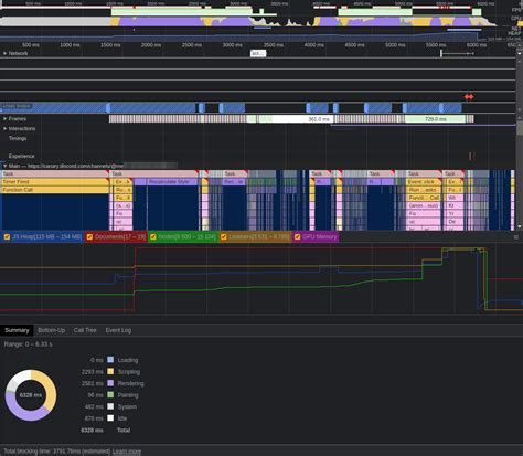 Very Laggy Inefficient Selectors · Issue 135 · Catppuccindiscord · Github