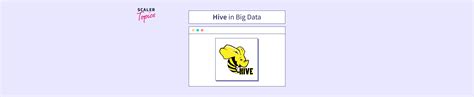 Hive In Big Data Scaler Topics