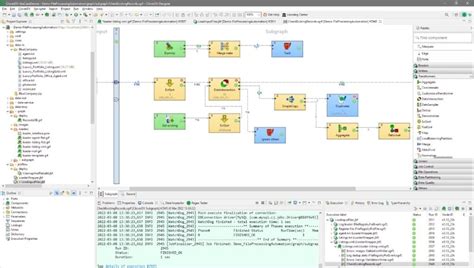 Comparing The 23 Best Data Migration Software Of 2025 The Cto Club
