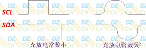 stm32设置内部上拉电阻 比较全面的电阻上、下拉介绍 csdn博客