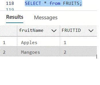 SQL Query To Avoid Cartesian Product GeeksforGeeks