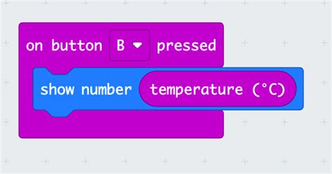 Light Sensing With Micro Bits Science World