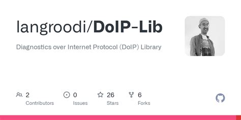 Doip Libpowermoderequestcpp At Master · Langroodidoip Lib · Github