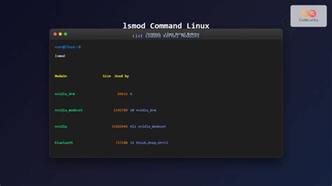 Dmesg Command Linux Complete Guide To Display And Analyze Kernel Messages Codelucky