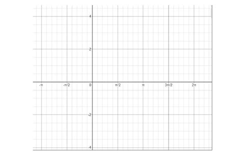 Solved 7 On The Axes Below Accurately Graph Y Sin X And Ycsc X