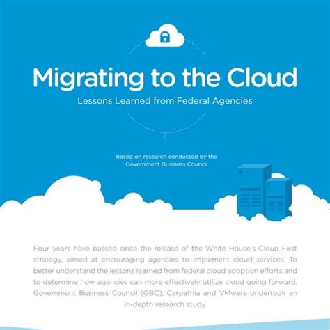 Demystifying Top 5 Cloud Migration Myths Pdf