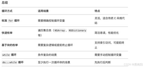 不同开发语言之for循环的用法、区别总结不同语言写循环 Csdn博客
