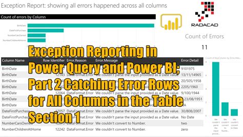 Exception Reporting In Power Query And Power Bi Part 2 Catching Error Rows For All Columns In