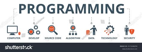 Programming Banner Web Icon Vector Illustration Stock Vector Royalty Free 2173246059