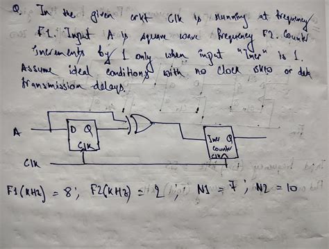 Solved Pls Provide The Solution VLSI Digital Electronics Chegg Com