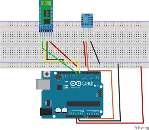 DHT Module With Application Spiridakis