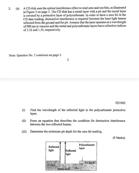 2 A A Cd Disk Uses The Optical Interference Effect