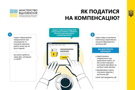 Компенсація за знищене житло як подати заяву Хмельницька обласна рада