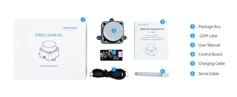 Ld19 D300 Lidar Developer Kit 360 Degrees Dtof Laser Scanner Support R Ld19 D300 Lidar Developer Kit 360 Degrees Dtof Laser Scanner Support R
