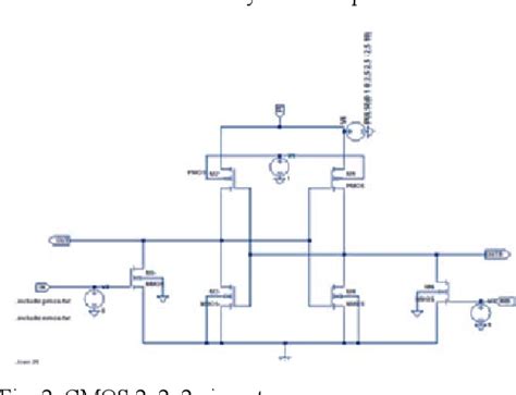 Figure 2 From Design And Implementation Of Low Power Finfets Using Adiabatic Logic Semantic