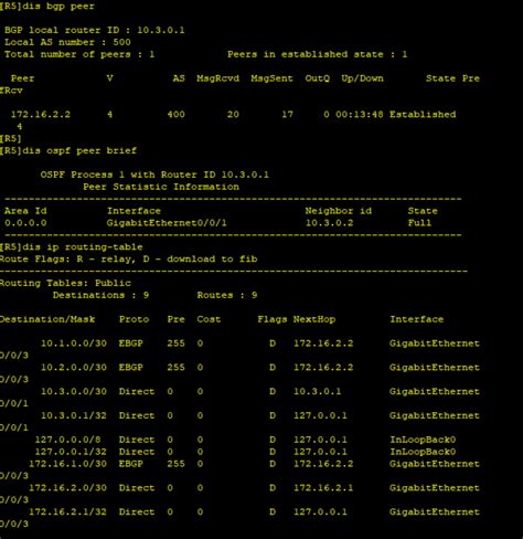 Implementing Generic Routing Encapsulation Gre On Huawei Routers