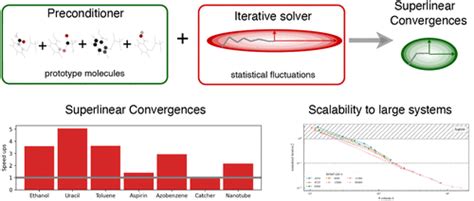Journal Of Chemical Theory And Computation Vol 19 No 14 Acs
