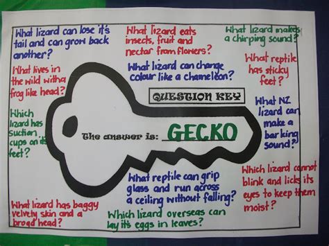 Classroom And ICT Nau Mai Haere Mai