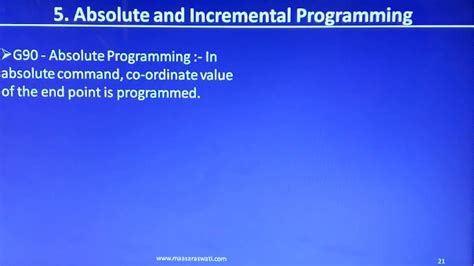 Absolute And Incremental Programming YouTube