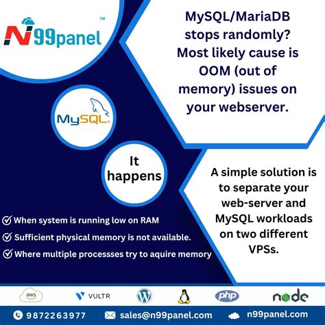 N99panel On Linkedin Mysql Mariadb N99panel Vpscloud Php Plugins Wordpress Woocommerce