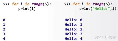 Python中turtle Python中turtle怎么确定坐标mob6454cc74c0fc的技术博客51cto博客