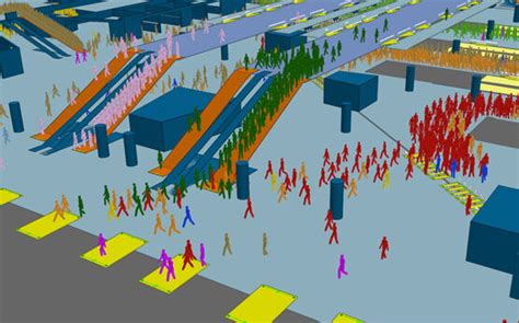 Evacuation Modelling