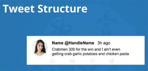 Build A Static Tweet Mockup With React Gamedev Academy