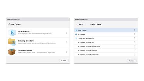 A Introduction To R Statistical Thinking For Linguists