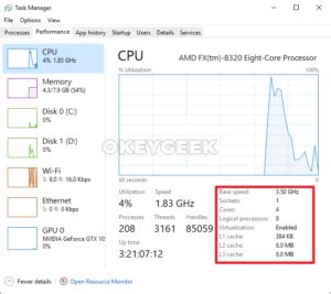 Finding Out How Many Cores A Laptop Or A Desktop Computers CPU Has Easy Ways