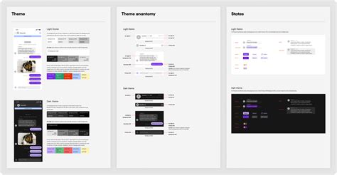 create a modern chat experience the only chat uikit you need chat ui