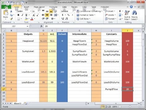 Excel Spreadsheet Excel Data Cleaning Excel Data Cleanup By Karririba