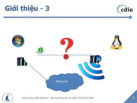Bài Giảng Mô Hình Osi Và Tcp Ip Tailieuhay Vn