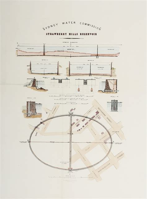 Strawberry Hills Reservoir Antique Print Map Room