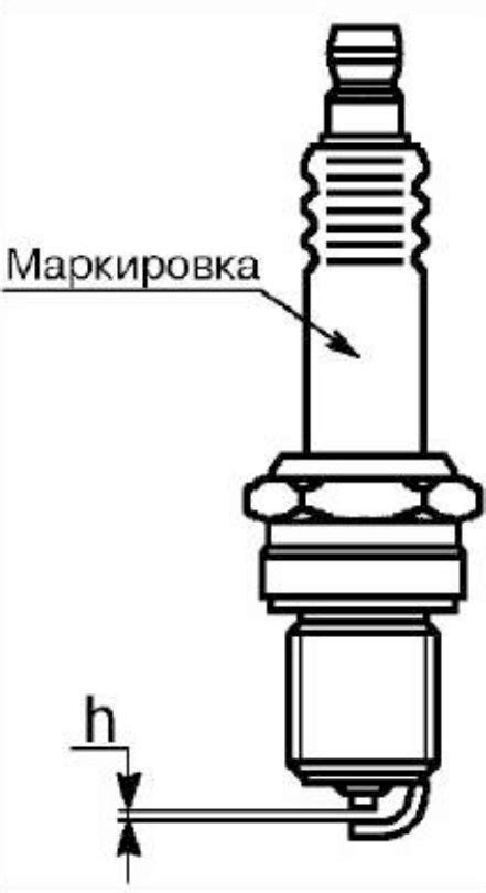 Свечи зажигания. Системы зажигания автомобилей ВАЗ – устройство ...