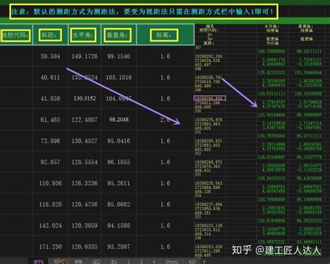 闭合导线坐标计算表 全套工程测量计算excel，数值输入便可出准确结果，超实用！ csdn博客